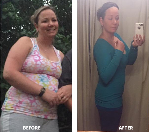 Transformation Testimonials | Clean Food Crush