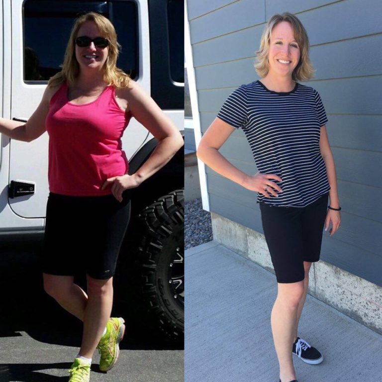 Why You Store Fat in Different Parts of Your Body | Clean Food Crush