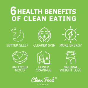 6 Health Benefits of a Clean Eating Lifestyle! | Clean Food Crush
