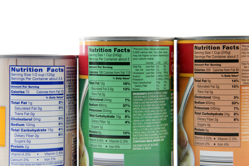 Nutrition Labels Decoded: Tips For Choosing Food Wisely | Clean Food Crush