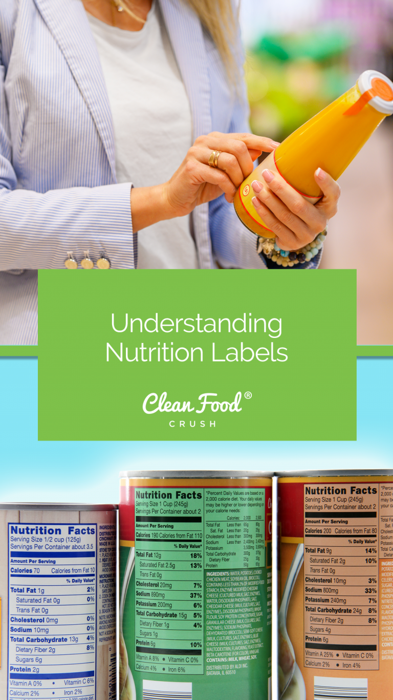 Nutrition Labels Decoded: Tips For Choosing Food Wisely | Clean Food Crush