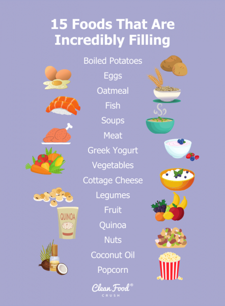 10 Reasons to Improve Your Eating Habits | Clean Food Crush