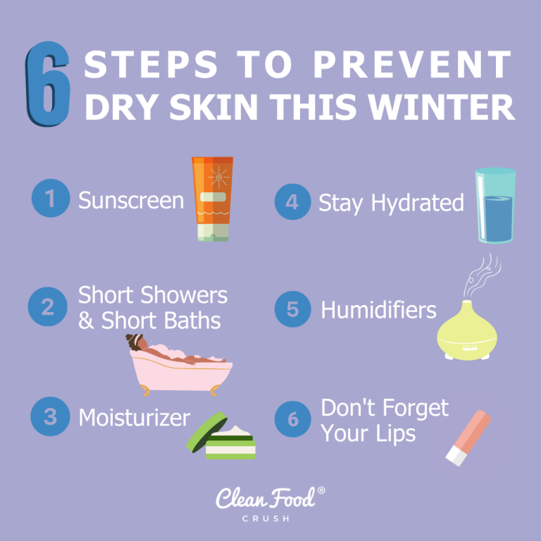 How to Stay Hydrated in the Winter | Clean Food Crush