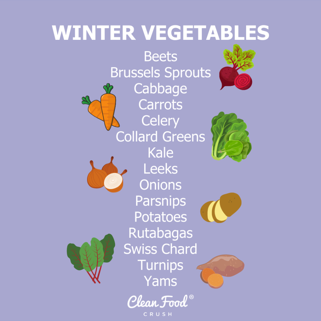 Seasonal Winter Produce | Clean Food Crush