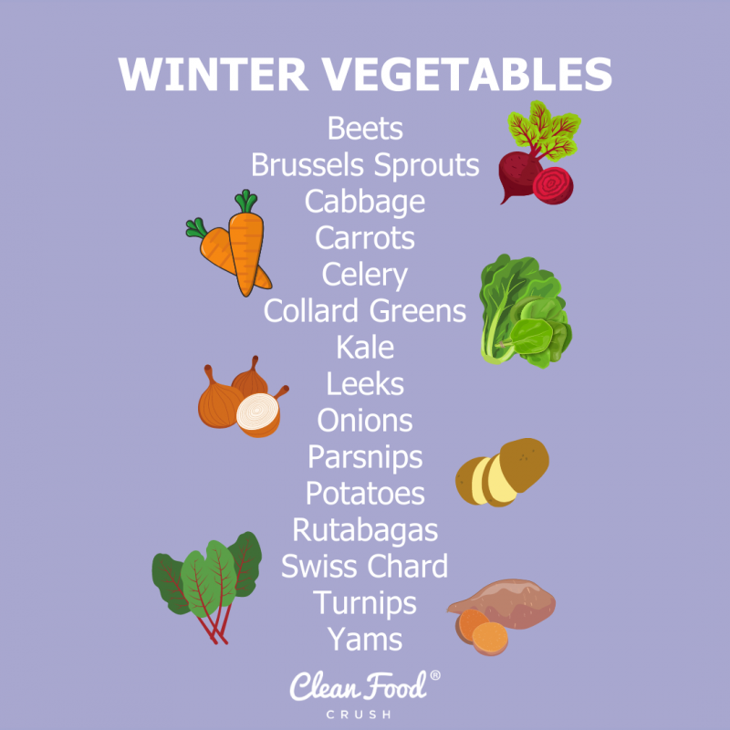 Seasonal Winter Produce | Clean Food Crush