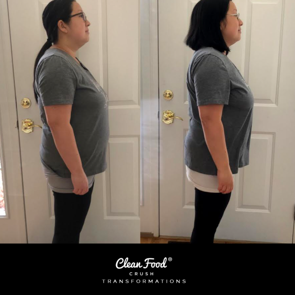 Transformation Testimonials | Clean Food Crush