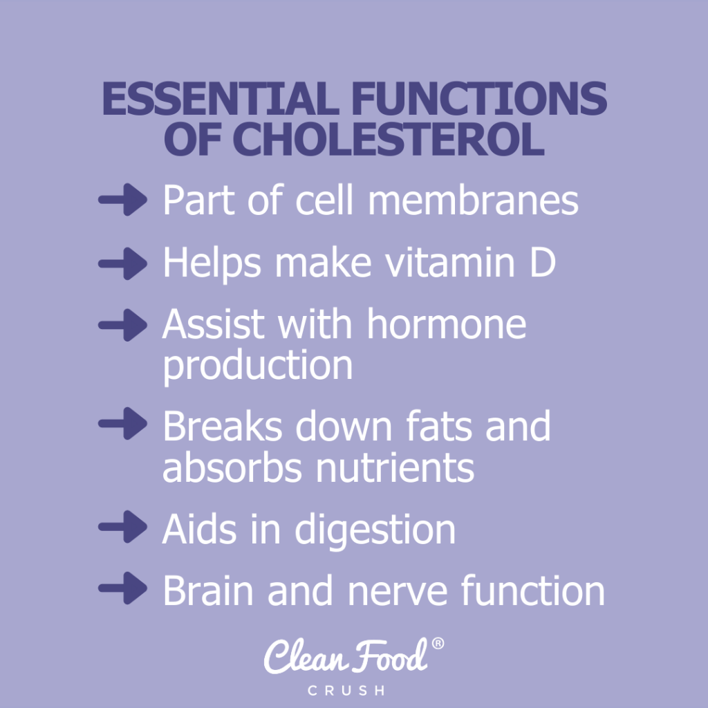 Tips for Lowering Cholesterol Naturally | Clean Food Crush