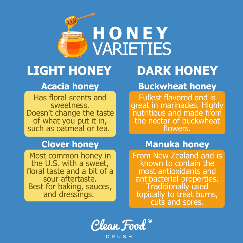 Everything You Need to Know About Honey | Clean Food Crush
