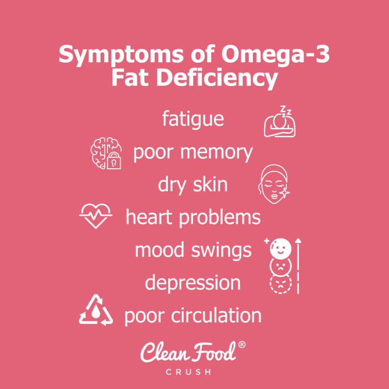 How and Why to Get More Omega-3s Into Your Diet | Clean Food Crush