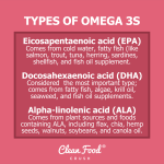 How and Why to Get More Omega-3s Into Your Diet | Clean Food Crush