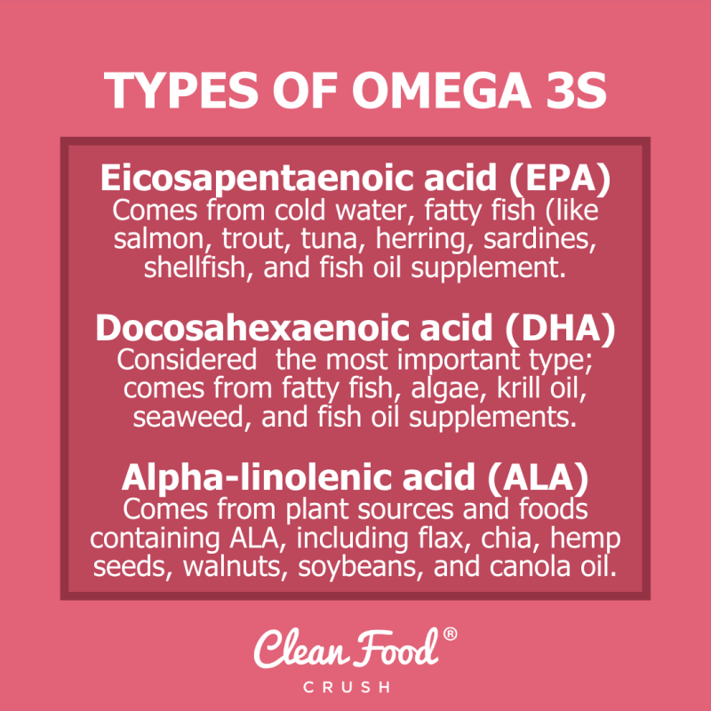 How and Why to Get More Omega-3s Into Your Diet | Clean Food Crush