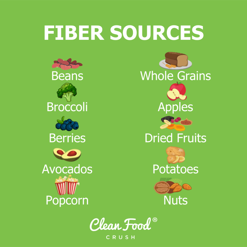 Why Fiber Is Important For Your Health | Clean Food Crush