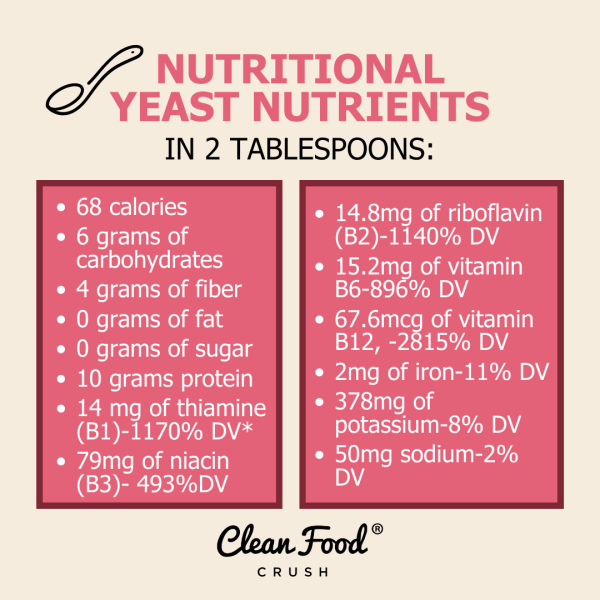 Nutritional Yeast: What is it and Why is it Important? | Clean Food Crush