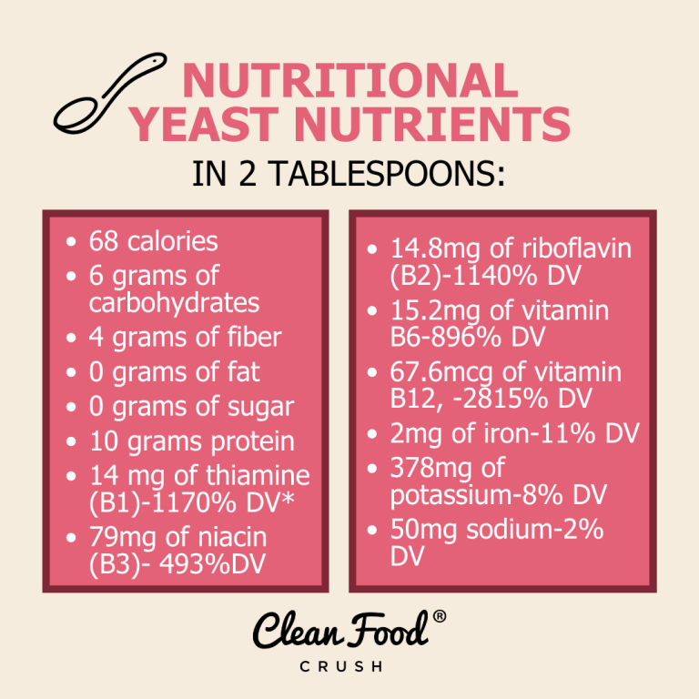 Nutritional Yeast: What is it and Why is it Important? | Clean Food Crush
