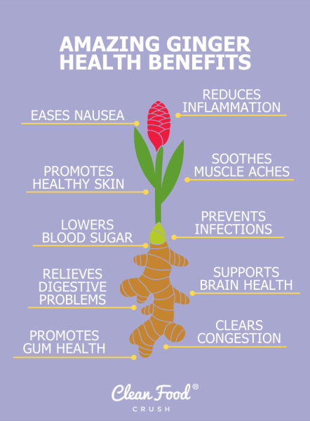 7 Uses and Benefits of Ginger | Clean Food Crush
