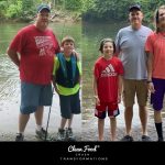 Healthy Habits That Keep the Extra Pounds Away | Clean Food Crush