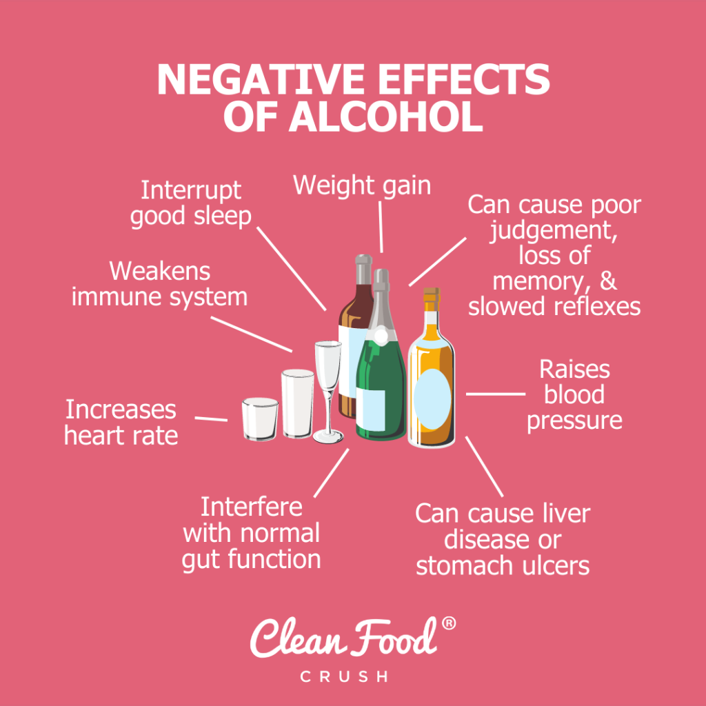 Is It Okay To Drink Alcohol In Moderation? | Clean Food Crush