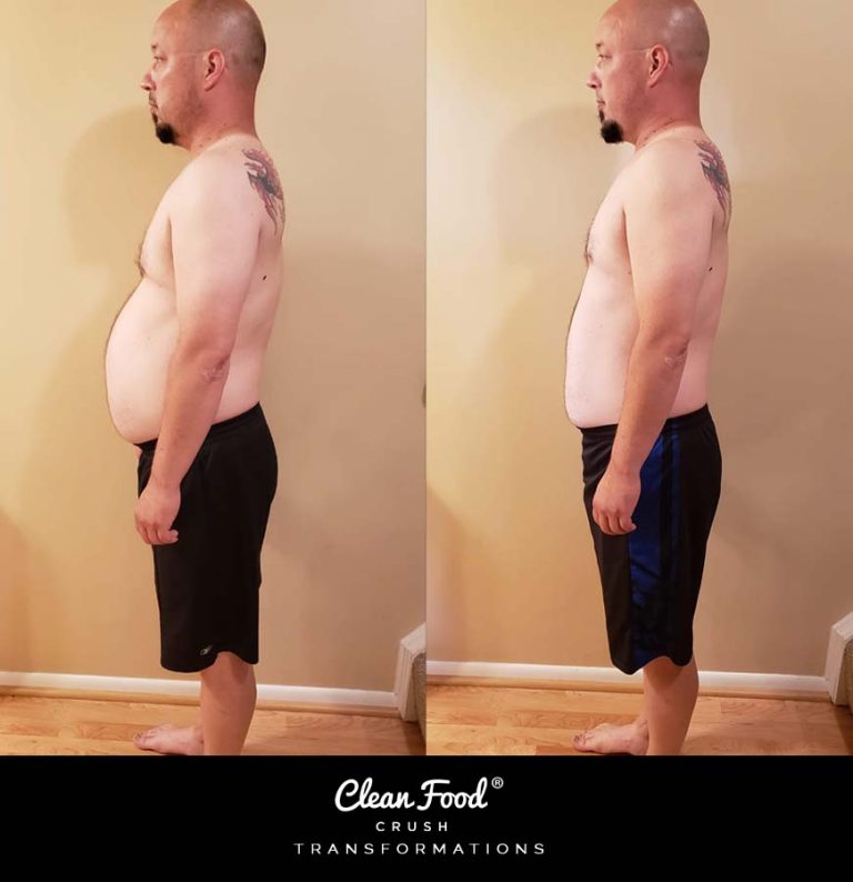 Transformation Testimonials | Clean Food Crush