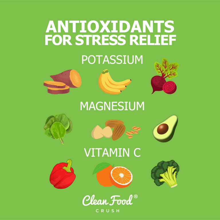 All About Stress Eating: What it is and How to Manage it | Clean Food Crush