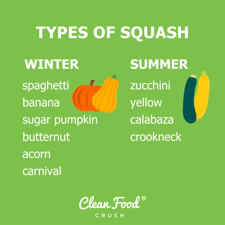 All About Squash | Clean Food Crush