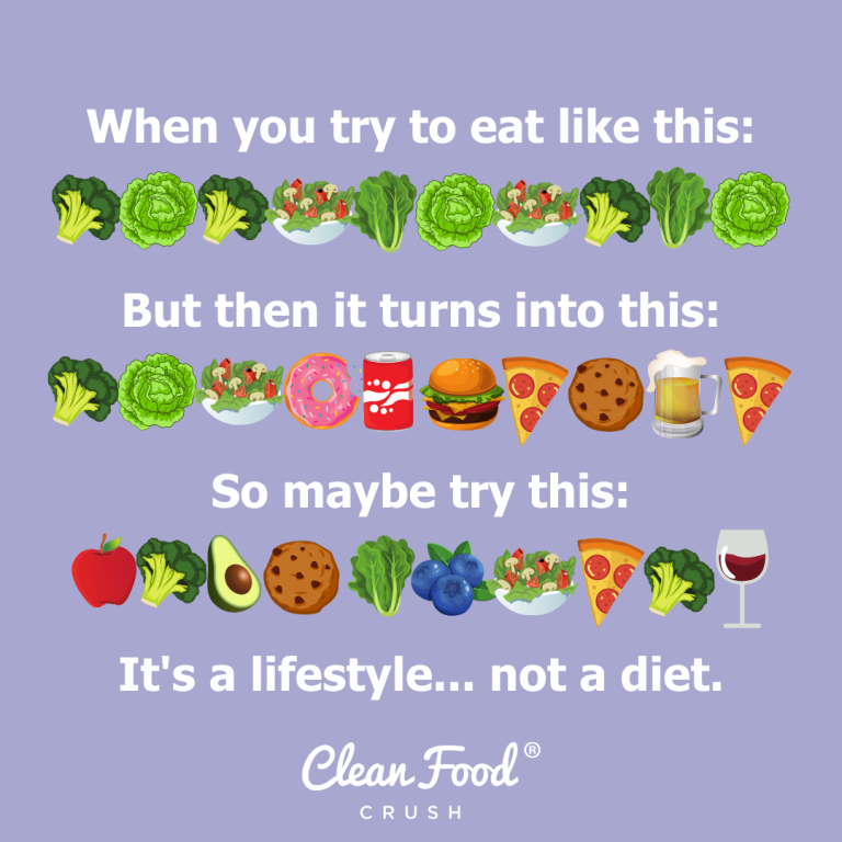 How To Enjoy Treats With Zero Guilt | Clean Food Crush