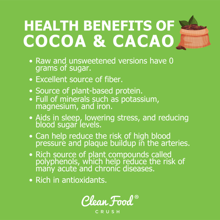 22 Clean Eating Recipes for Chocolate Lovers | Clean Food Crush