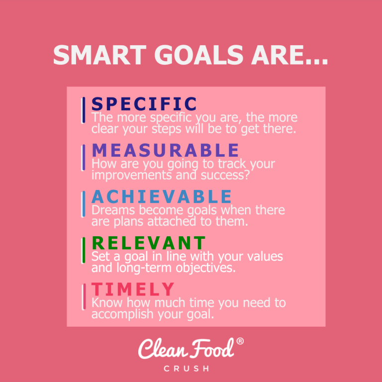 Adopting a Self-Care Routine To Improve Your Mental Health | Clean Food Crush