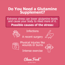 What Is Glutamine And Do You Need It? | Clean Food Crush