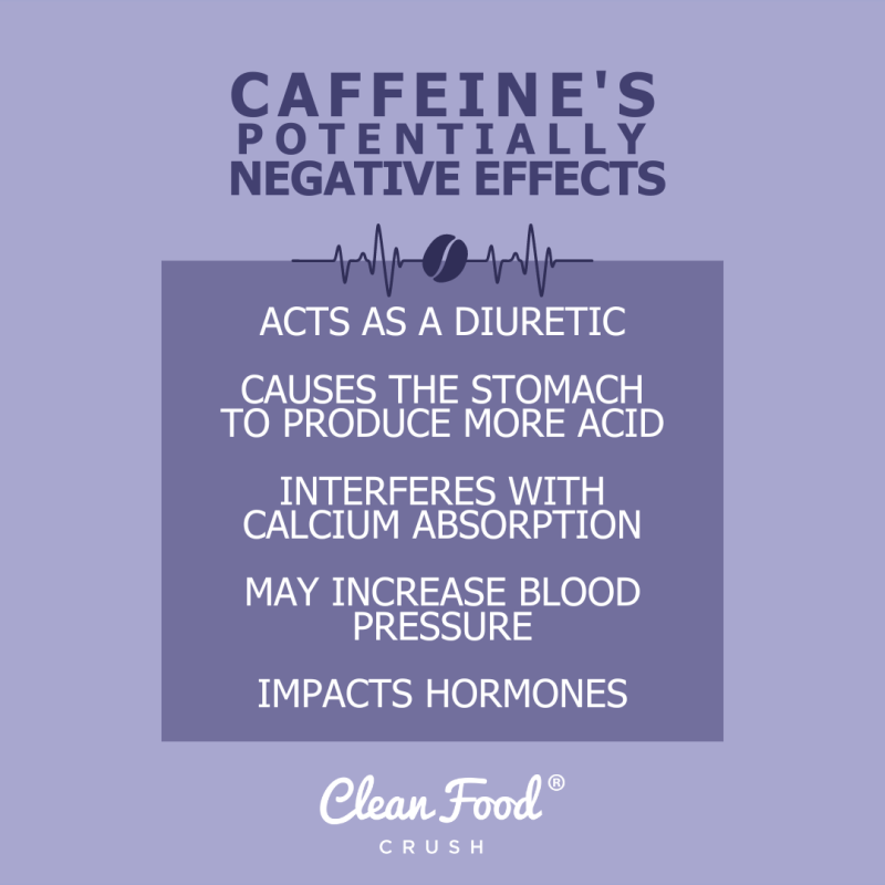 What You Should Know About Caffeine | Clean Food Crush