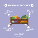 Healthy Spring Foods and How to Use Them | Clean Food Crush