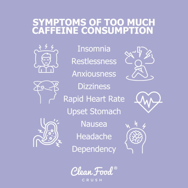 What You Should Know About Caffeine | Clean Food Crush