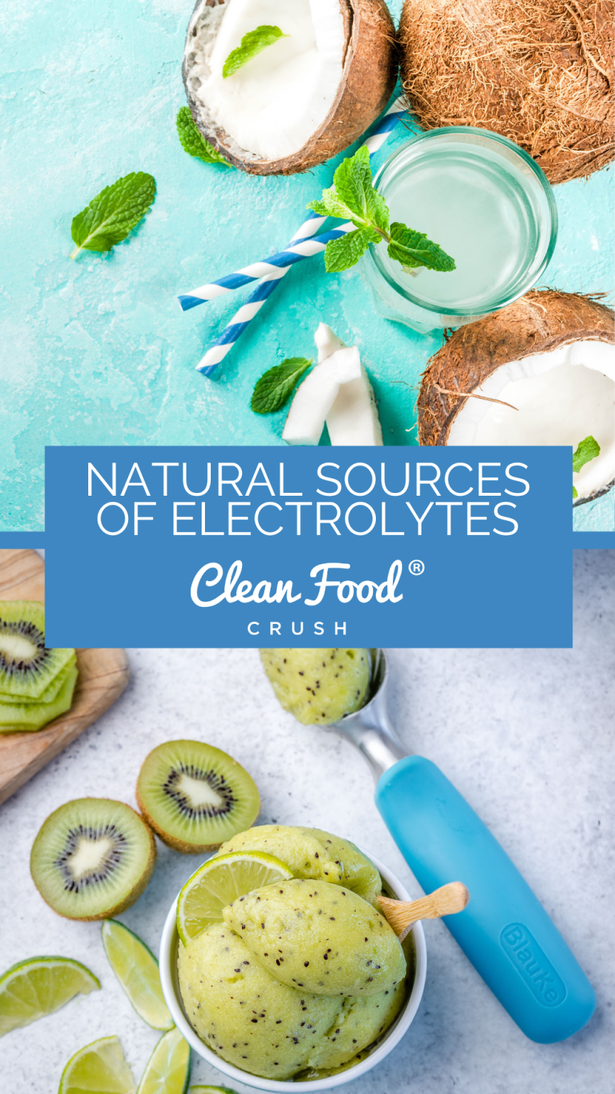 What are Electrolytes? What They Do and Where To Get Them | Clean Food ...
