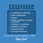 All About Potassium: What It Is, Why We Need It, How to Get More ...