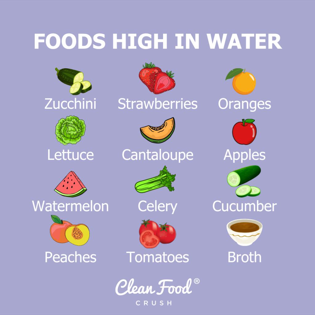 Tips To Keep Your Energy Up In The Heat | Clean Food Crush