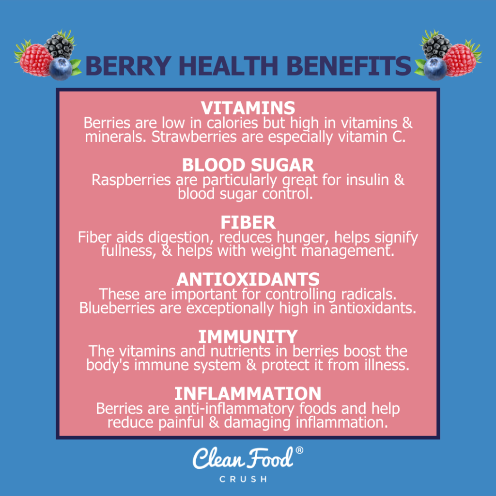 20 Delicious Berry Recipes | Clean Food Crush