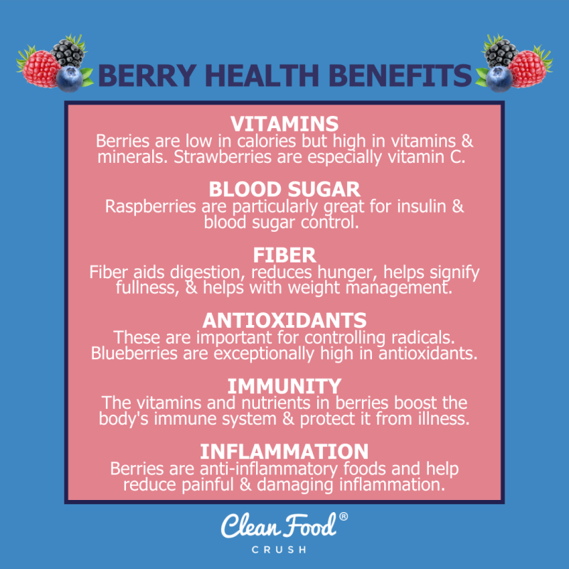 20 Delicious Berry Recipes | Clean Food Crush