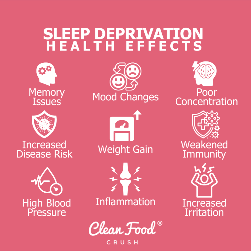 Health Effects of Sleep Deprivation | Clean Food Crush