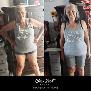 Transformation Testimonials | Clean Food Crush