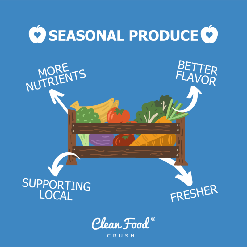 All About Fall Produce & How to Use It | Clean Food Crush