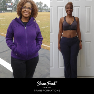 Transformation Testimonials | Clean Food Crush