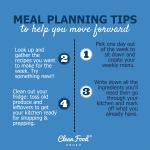 How to Be Productive at Home This Winter | Clean Food Crush