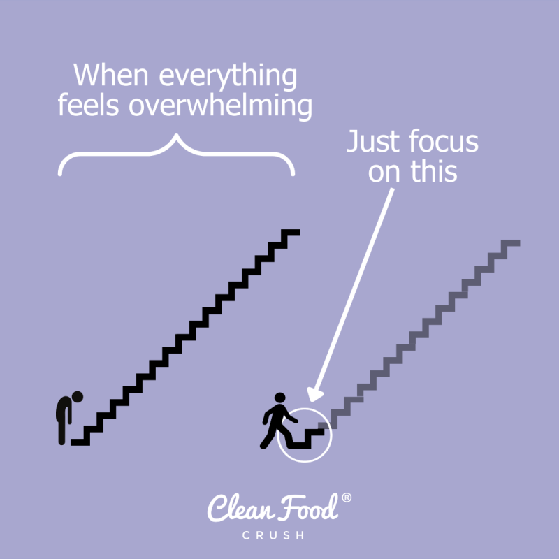 Tips For Staying on Track with Your Health Goals | Clean Food Crush