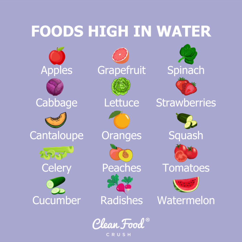 15 Hydrating Foods Plus 20 Recipes | Clean Food Crush