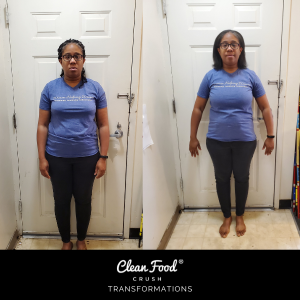 Transformation Testimonials | Clean Food Crush