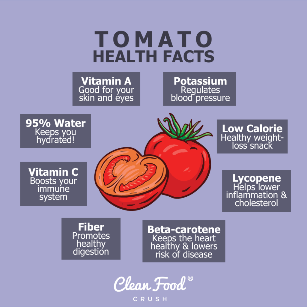 All About Tomatoes | Clean Food Crush