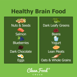 Healthy Brain Food: Fueling Your Kids’ Minds for Success | Clean Food Crush