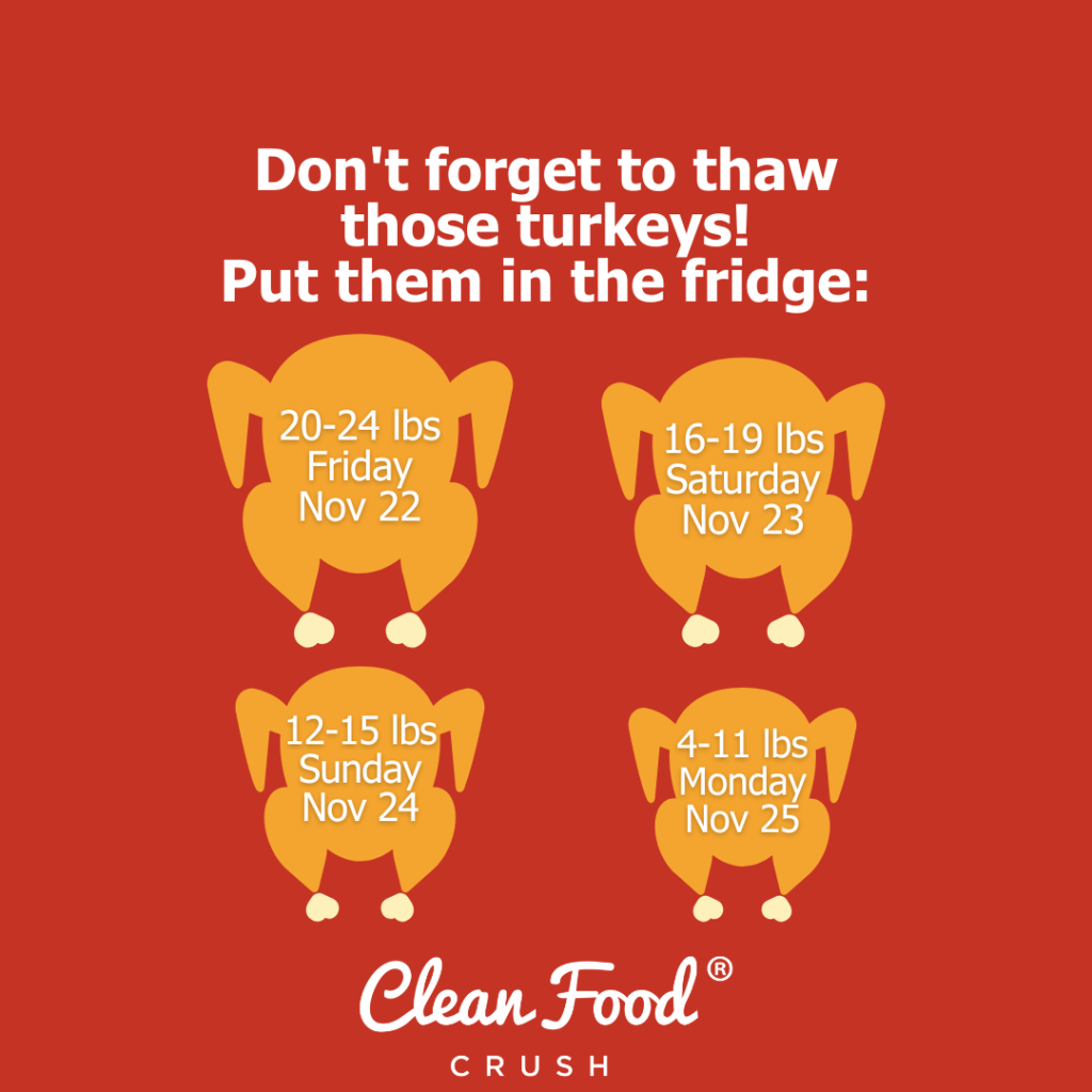 Prepping for Thanksgiving: What To Do Before | Clean Food Crush