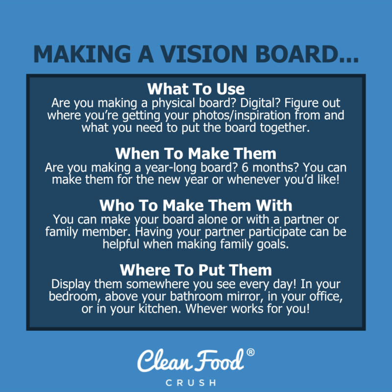 Creating a Vision Board for The New Year | Clean Food Crush