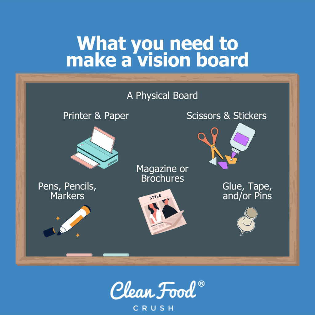 Creating a Vision Board for The New Year | Clean Food Crush