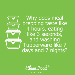 Start the Year Prepared: January Meal Prepping | Clean Food Crush